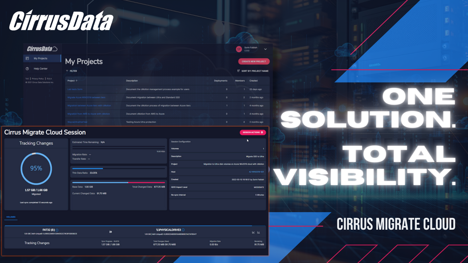 Cirrus Migrate Cloud | Accelerate Your Data Mobility